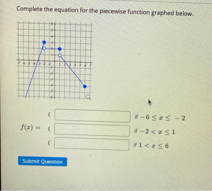 Solved Complete the equation for the piecewise function | Chegg.com