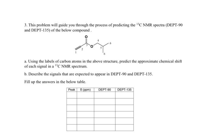 Solved 3. This problem will guide you through the process of | Chegg.com