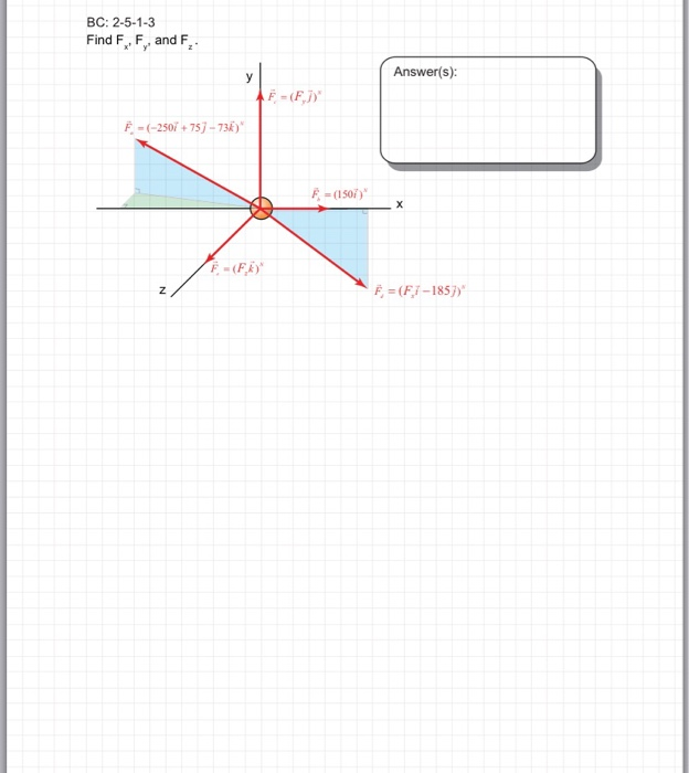 Solved BC: 2-5-1-3 Find F, F., and F, Answer(s): F = (FI) - | Chegg.com