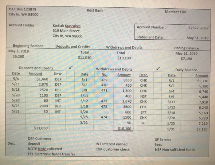 FCMB, Refer 5 members of your squad to open an account with your ...