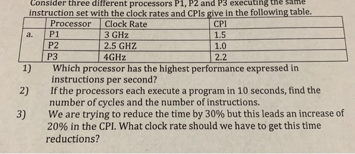 Solved Consider three different processors P1, P2 and P3 | Chegg.com