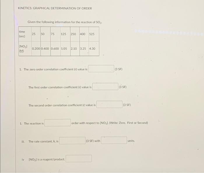 Solved KINETICS: GRAPHICAL DETERMINATION OF ORDER Given the | Chegg.com