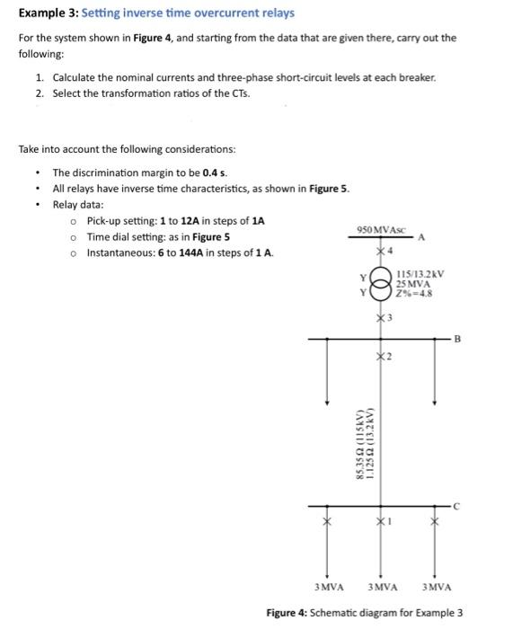 Example 3: Setting inverse time overcurrent relays | Chegg.com