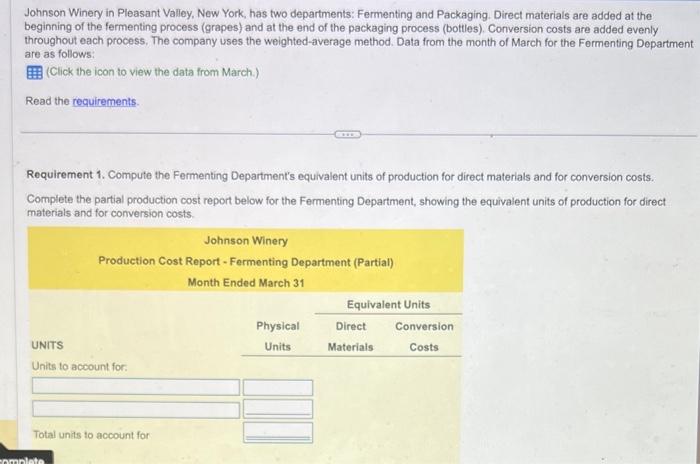 Solved Requirements 1. Compute the Fermenting Department's | Chegg.com