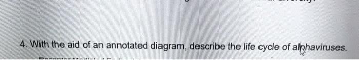Solved 4. With the aid of an annotated diagram, describe the | Chegg.com