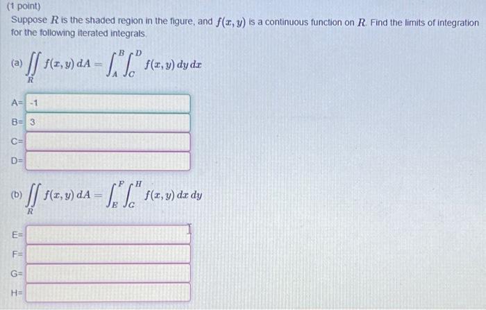 Solved (1 point) Suppose R is the shaded region in the | Chegg.com
