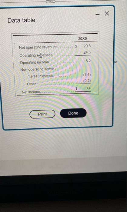 Solved Kermit Plumbing Products Ltd. reported the following | Chegg.com