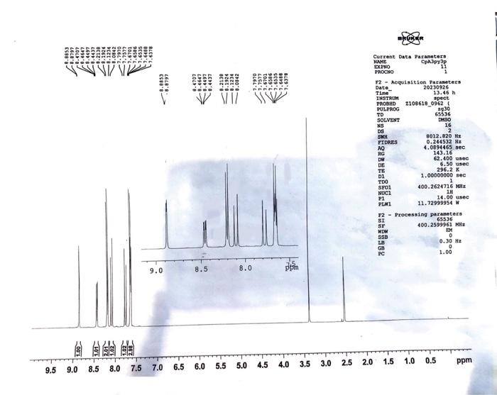 Solved Please help annotate the given H NMR spectra for the | Chegg.com Solved Please help annotate the given H NMR spectra for the | Chegg.com