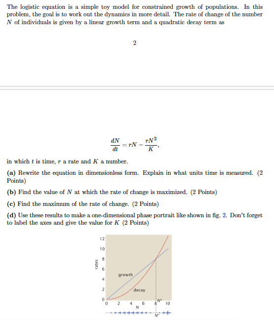 Solved The logistic equation is a simple toy model for | Chegg.com