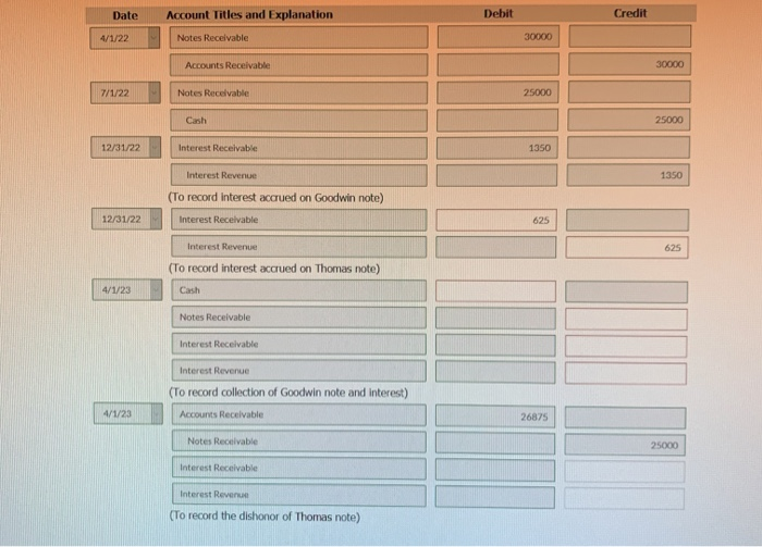 Solved Splish Brothers Company had the following select | Chegg.com