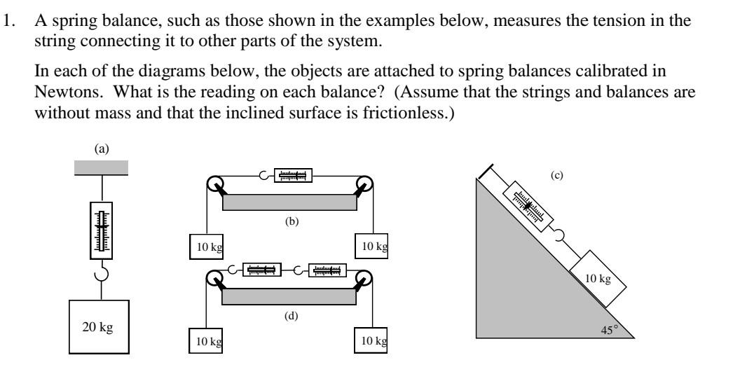 Solved A spring balance, such as those shown in the examples | Chegg.com
