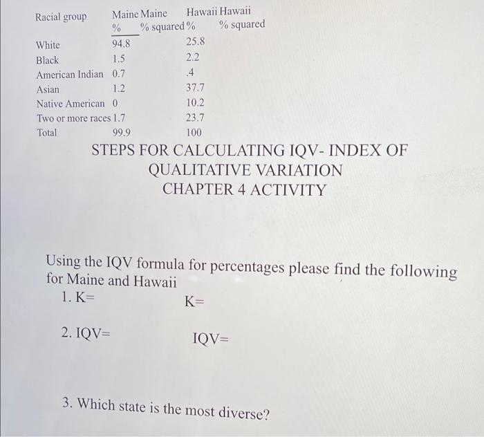 Solved Racial group Maine Maine Hawaii Hawaii % % squared % | Chegg.com