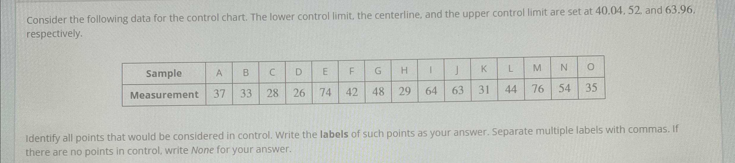 Solved Consider the following data for the control chart. | Chegg.com