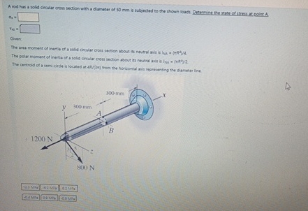 Solved CivencA rod has a solid circular cross section with a | Chegg.com