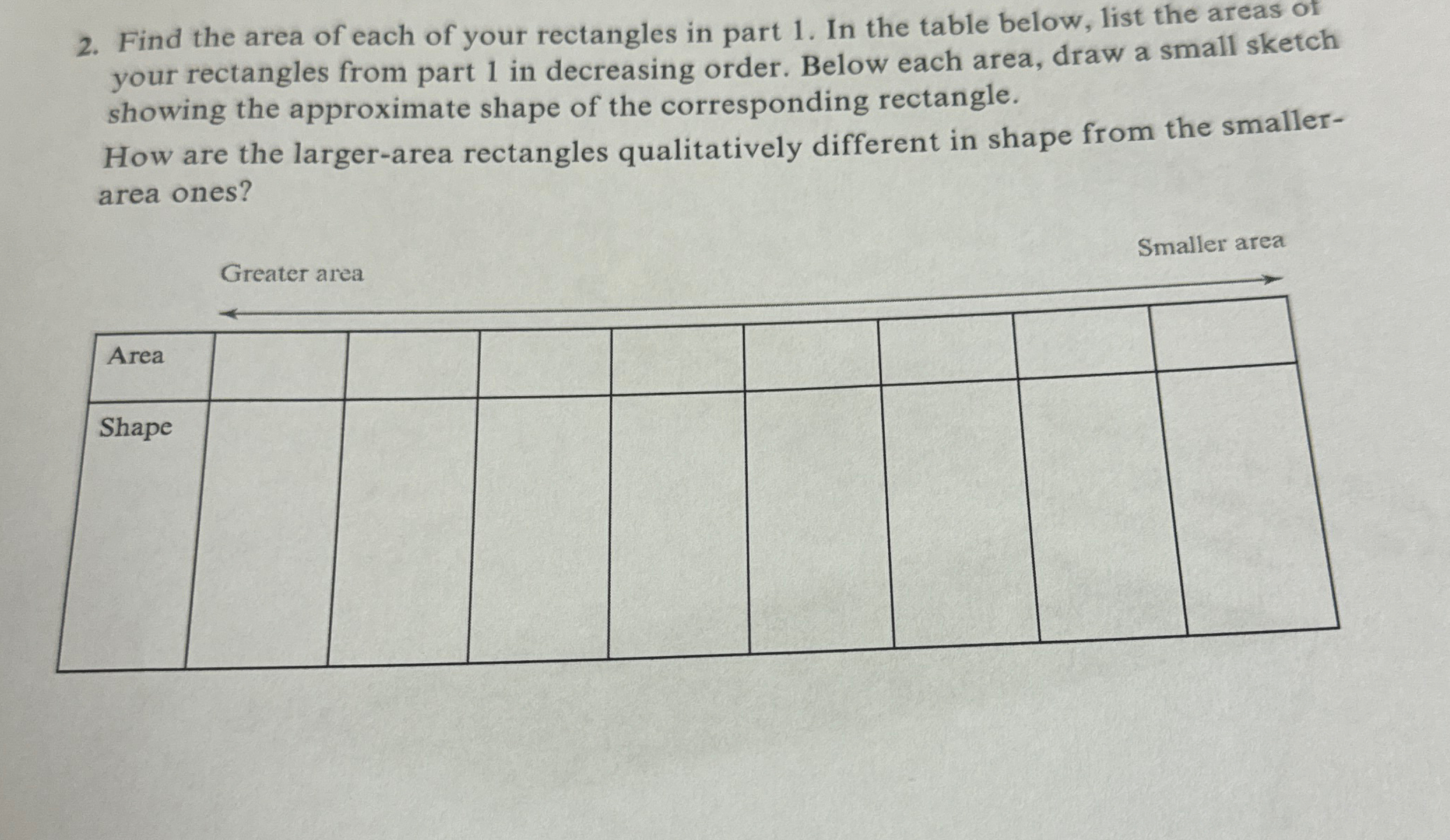 Find the area of each of your rectangles in part 1 . | Chegg.com