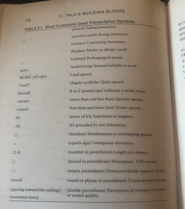 Solved You will use the following transcript to answer the | Chegg.com