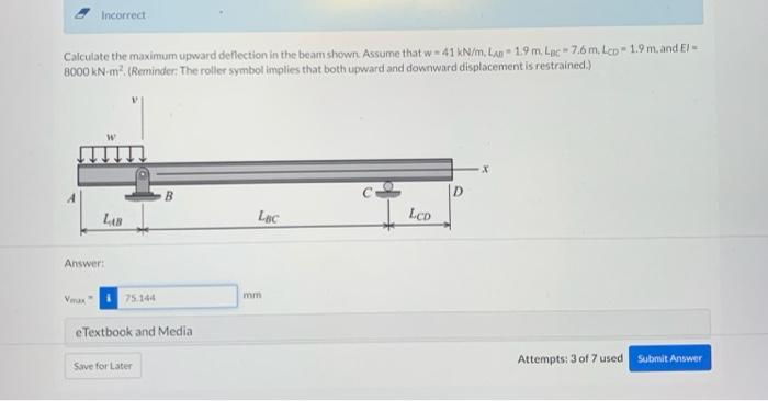 Solved Calculate the maximum upward deflection in the beam | Chegg.com
