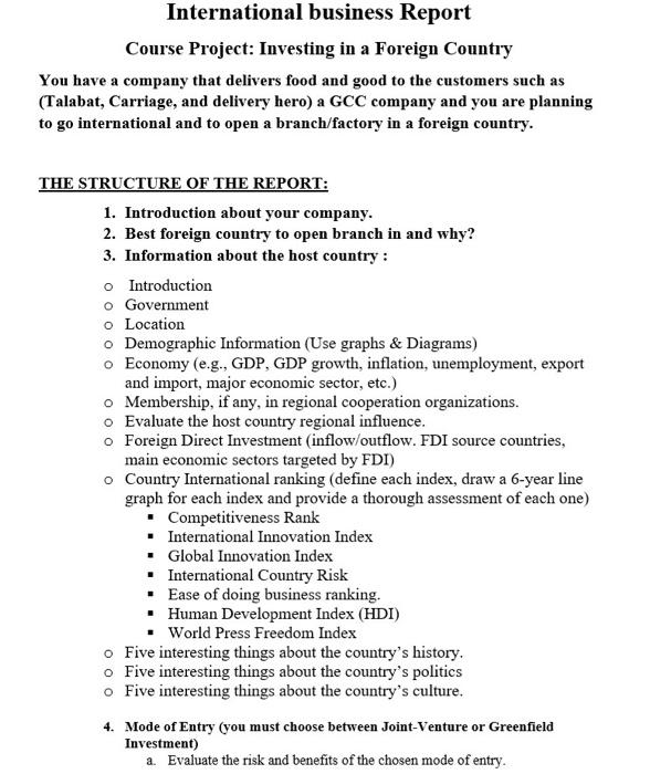 International business Report Course Project: | Chegg.com