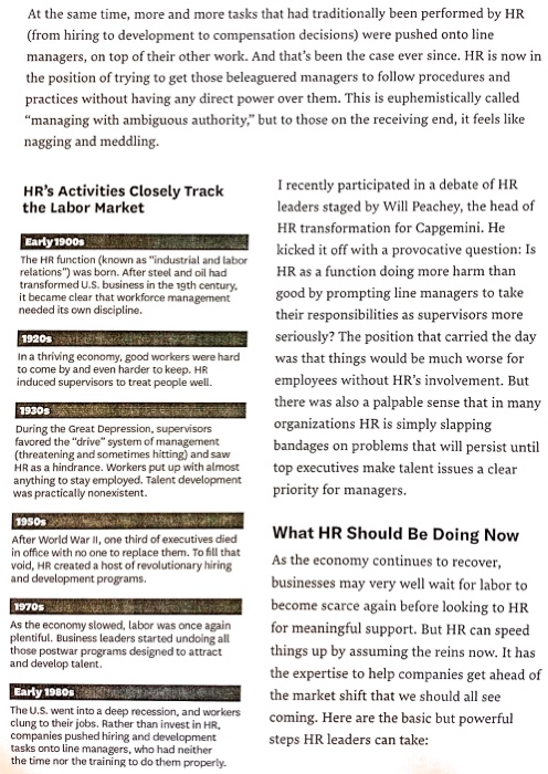 Solved The article entitled “Why We Love to Hate HR…and What | Chegg.com