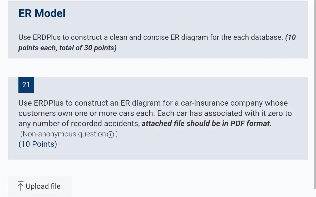 Solved ER Model Use ERDPlus to construct a clean and concise | Chegg.com