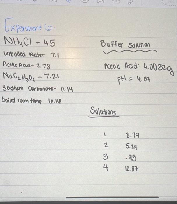 Solved 1. Calculate the expected pH of buffer plus added | Chegg.com