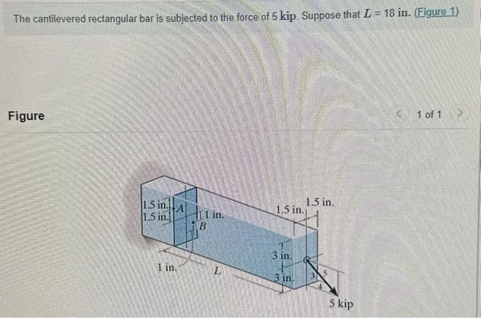 Solved The cantilevered rectangular bar is subjected to the | Chegg.com