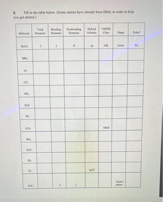 [Solved]: 8. Fill in the table below. (Some entries have al