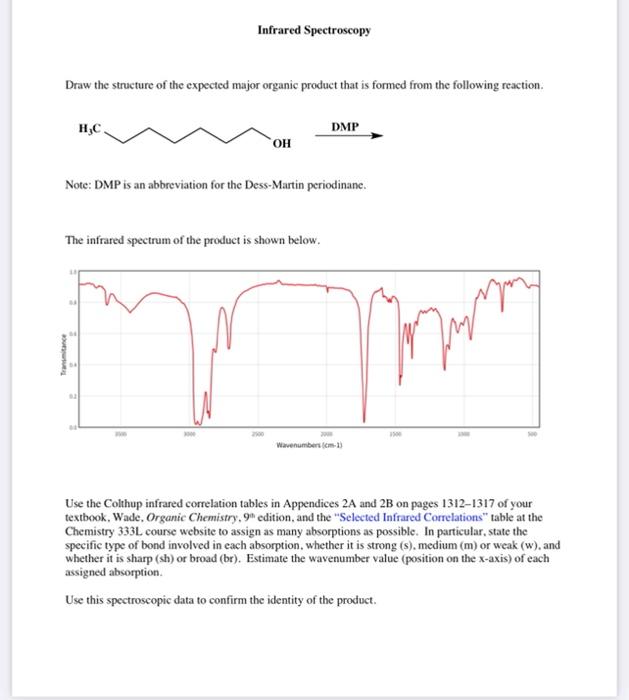 Solved Infrared Spectroscopy Draw the structure of the | Chegg.com