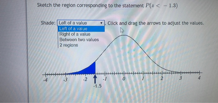 Solved Sketch the region corresponding to the statement P(Z | Chegg.com