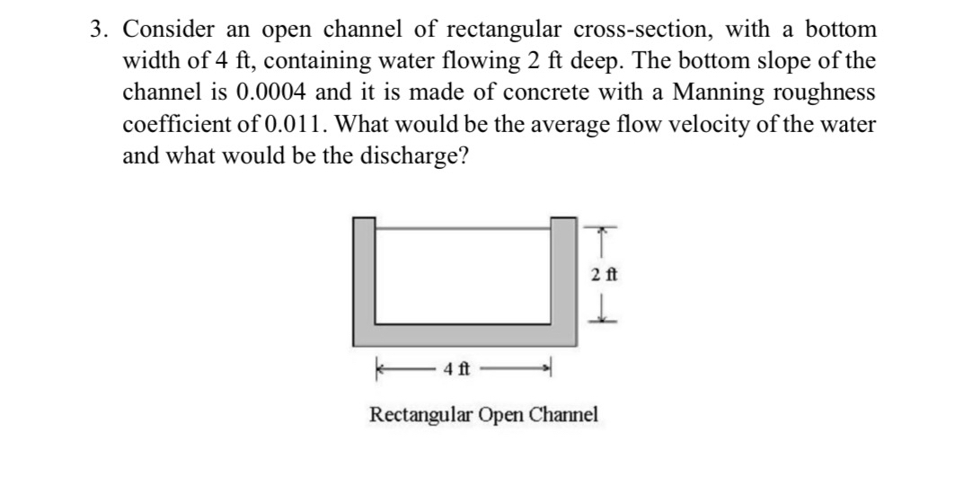 Solved Consider an open channel of rectangular | Chegg.com