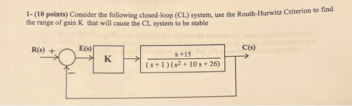 Solved 1- (10 points) Consider the following closed-loop | Chegg.com