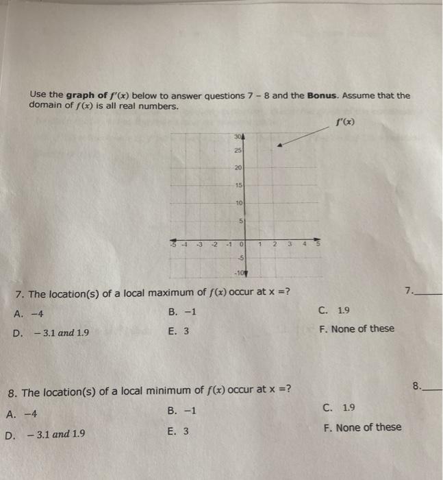 Solved Use the graph of f'(x) below to answer questions 7 - | Chegg.com
