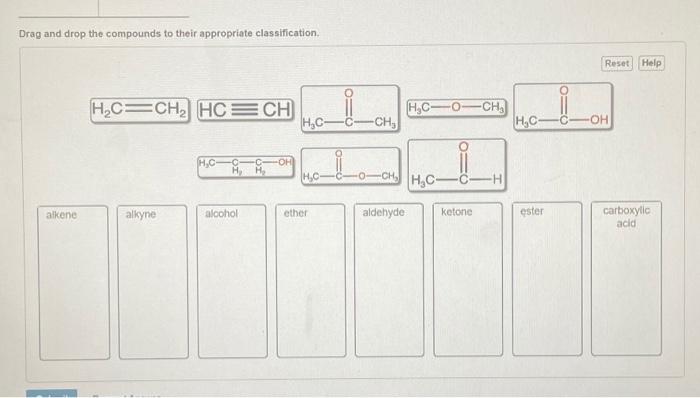Solved Drag and drop the compounds to their appropriate | Chegg.com