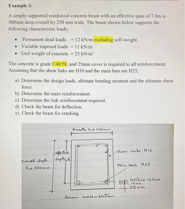 Solved A simply supported reinforced concrete beam with an | Chegg.com