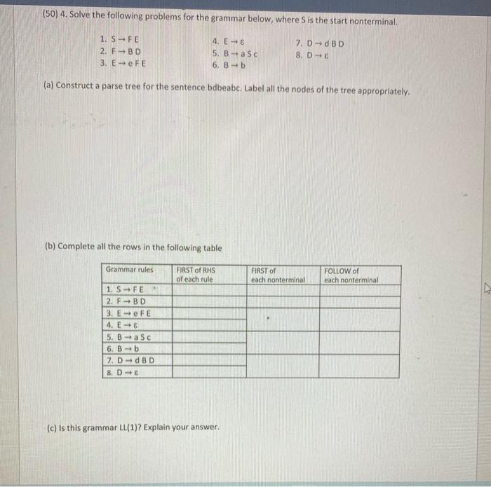 Solved (50) 4. Solve the following problems for the grammar | Chegg.com
