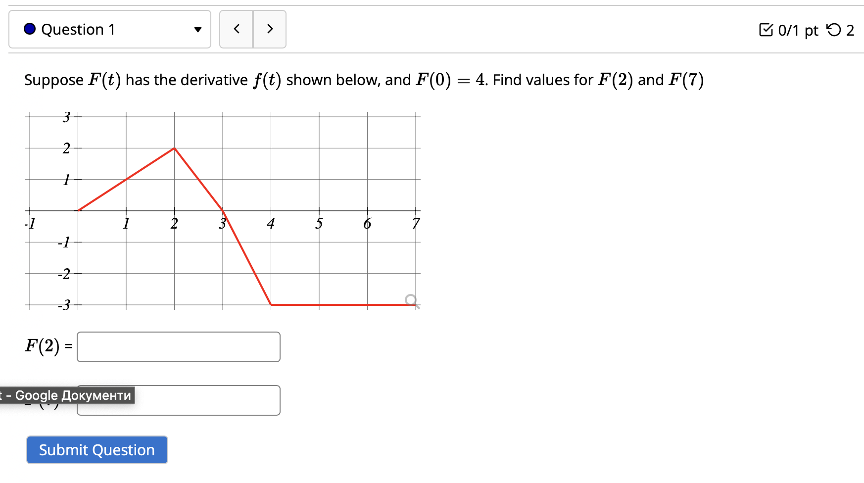 Solved Suppose F(t) ﻿has the derivative f(t) ﻿shown below, | Chegg.com