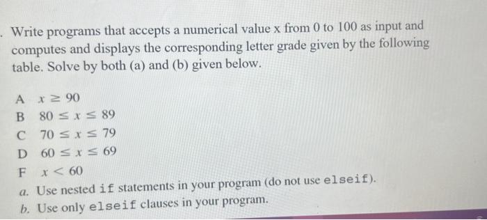 Solved Write programs that accepts a numerical value x from | Chegg.com Solved Write programs that accepts a numerical value x from | Chegg.com