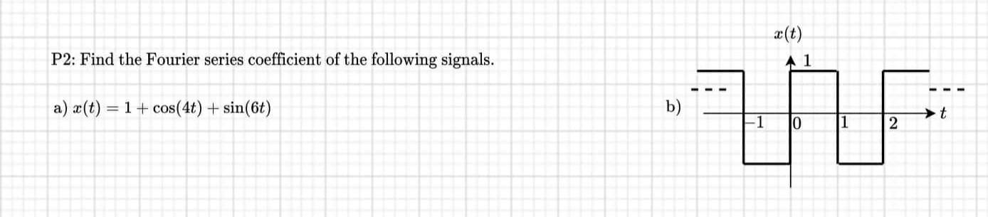 Solved P2: Find the Fourier series coefficient of the | Chegg.com