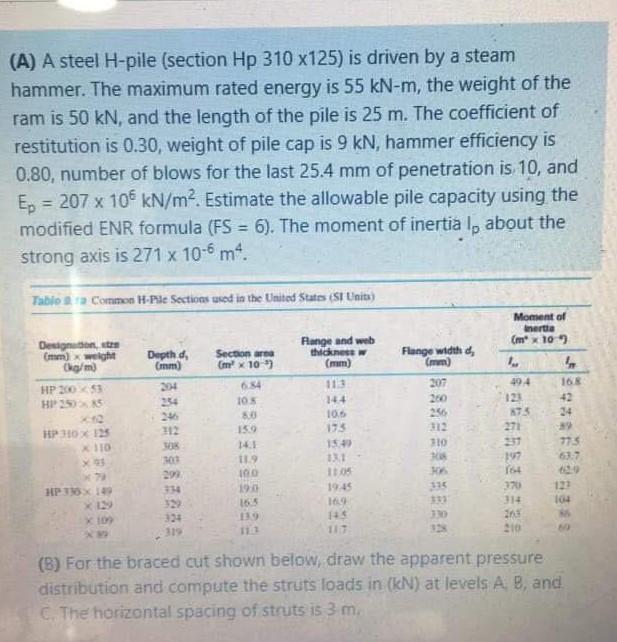 Solved (A) A steel H-pile (section Hp 310 x125) is driven by | Chegg.com