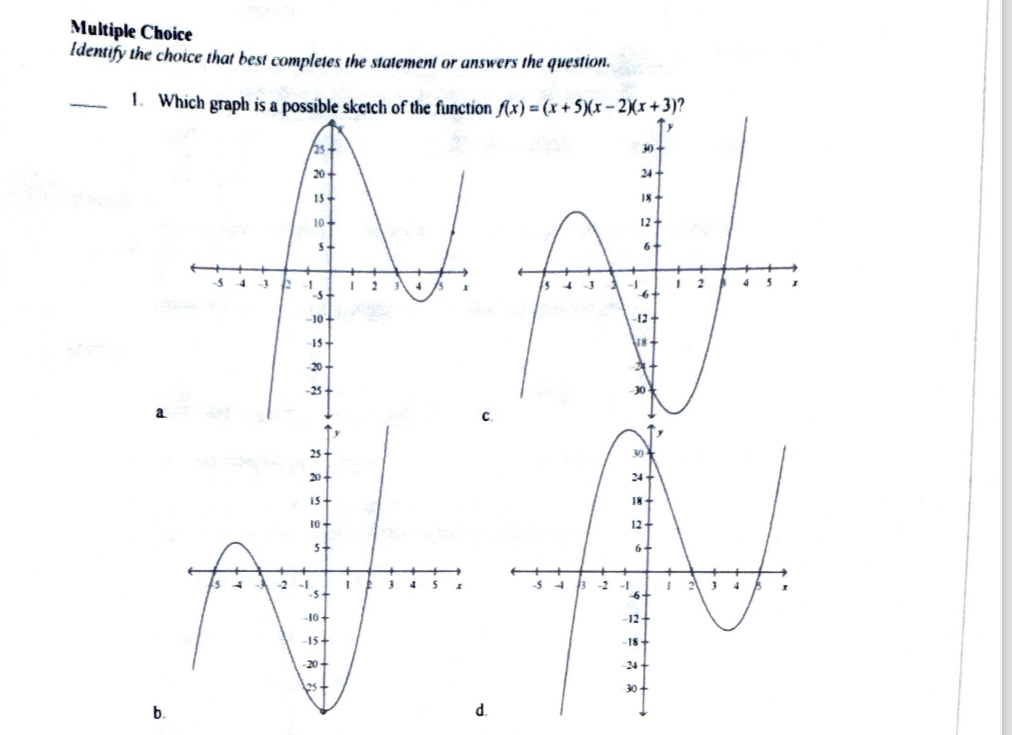 Solved Multiple ChoiceIdentify the choice that best | Chegg.com