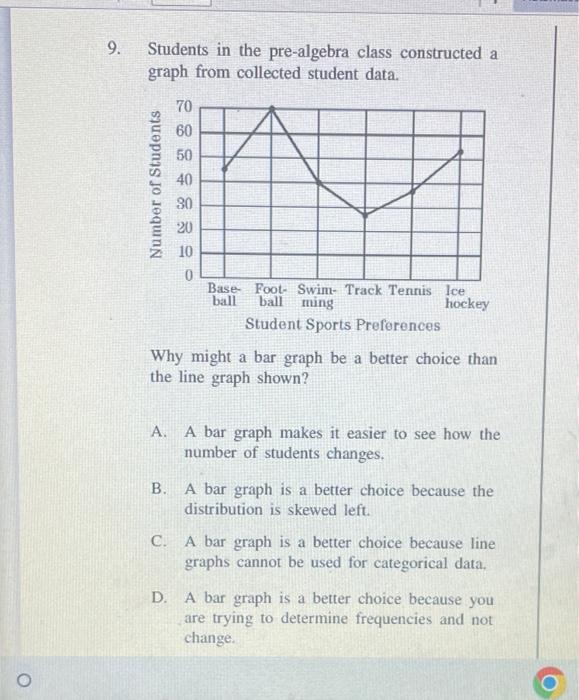 Solved 9. Students in the pre-algebra class constructed a | Chegg.com