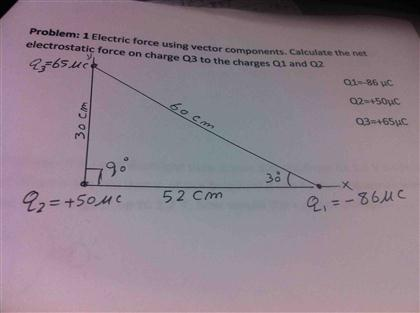 Solved Electric force using vector components. Calculate the | Chegg.com