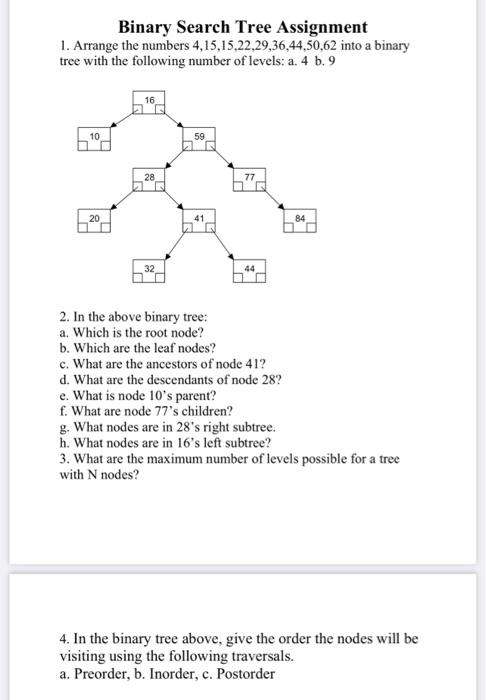 Solved Binary Search Tree Assignment 1. Arrange the numbers | Chegg.com