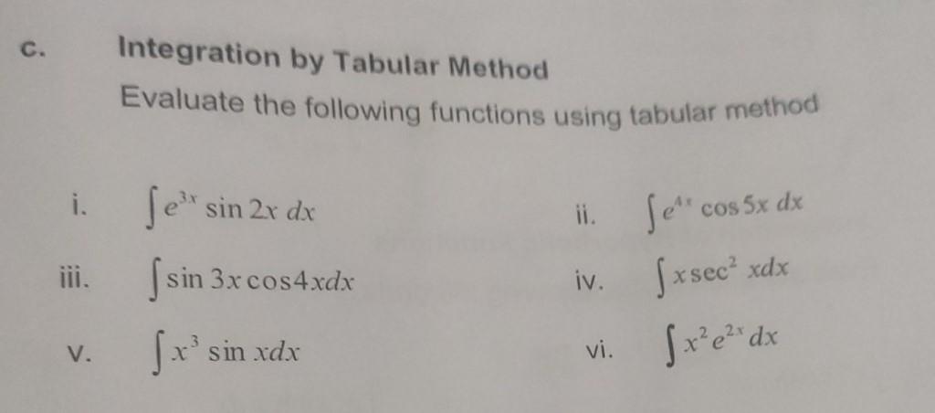 Solved Evaluate the following functions using tabular method | Chegg.com