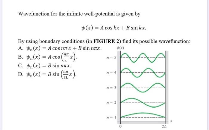 Solved Wavefunction for the infinite well-potential is given | Chegg.com