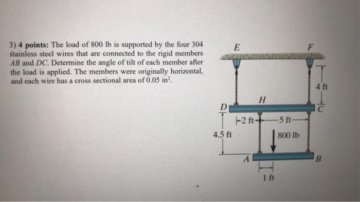 Solved E 3) 4 points: The load of 800 lb is supported by the | Chegg.com