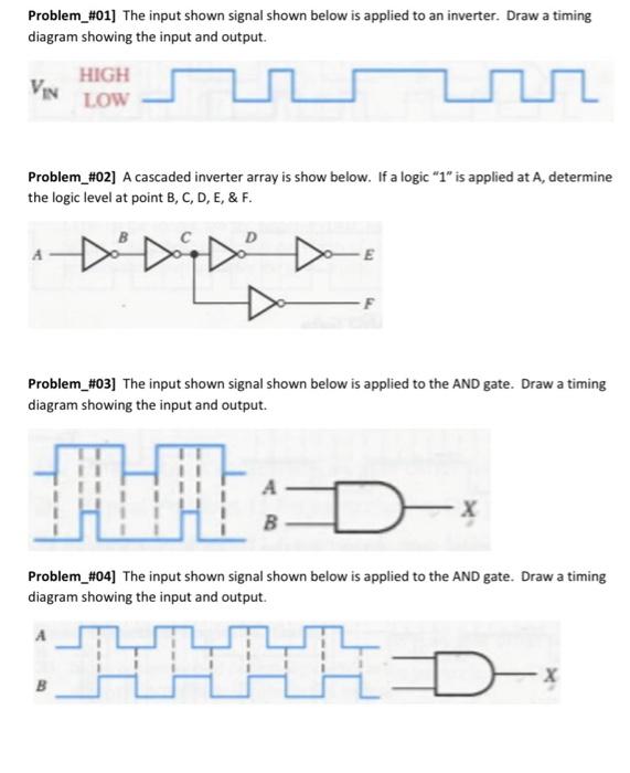 Solved Problem_\#01] The input shown signal shown below is | Chegg.com