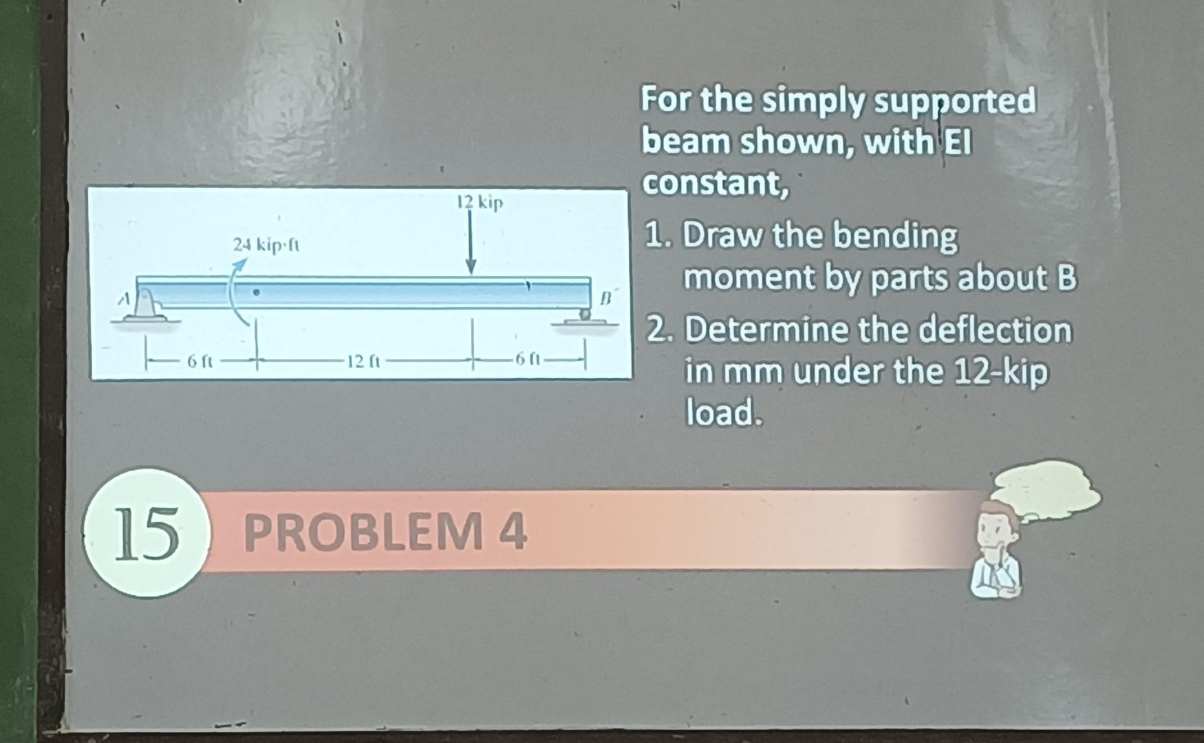 Solved For the simply supported beam shown, with EI | Chegg.com