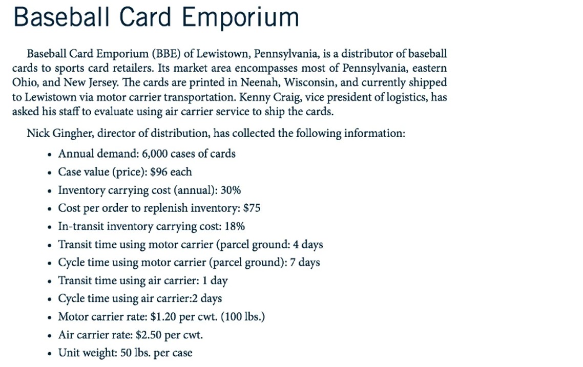 Solved Baseball Card EmporiumBaseball Card Emporium (BBE) | Chegg.com