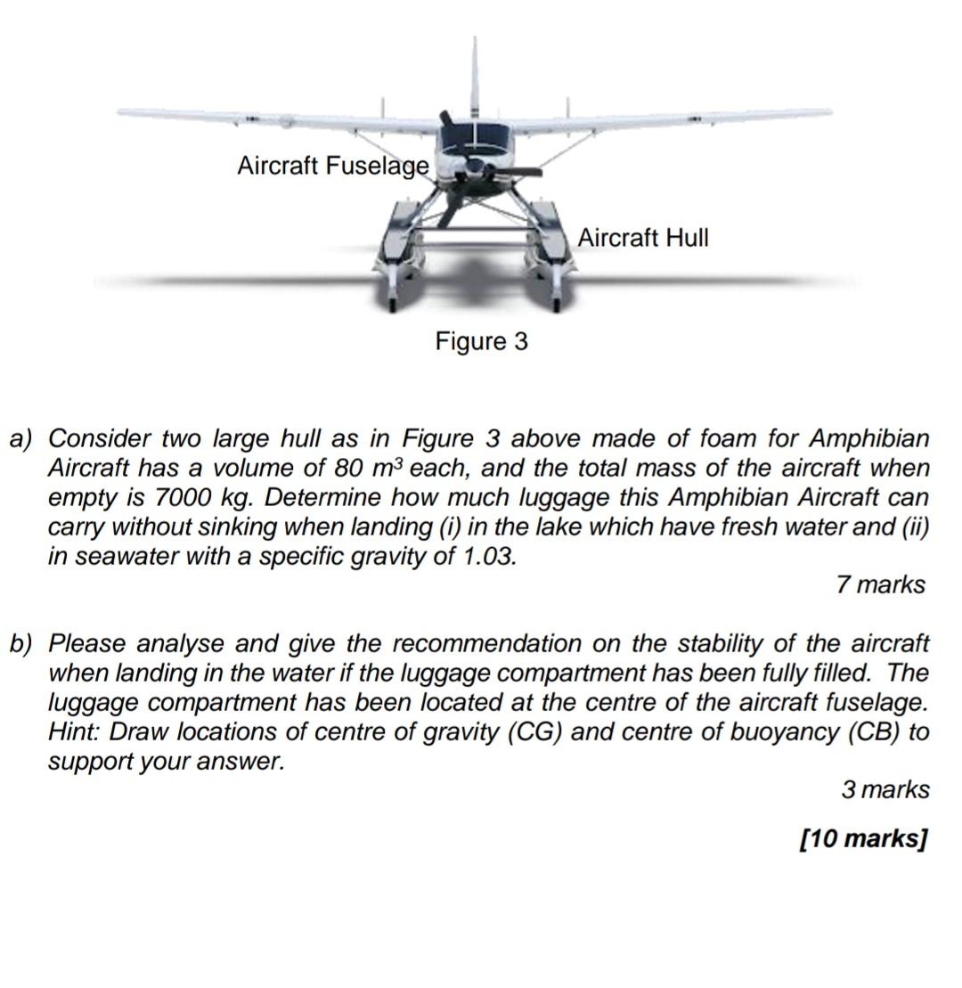 Solved Aircraft Fuselage Aircraft Hull Figure 3 a) Consider | Chegg.com
